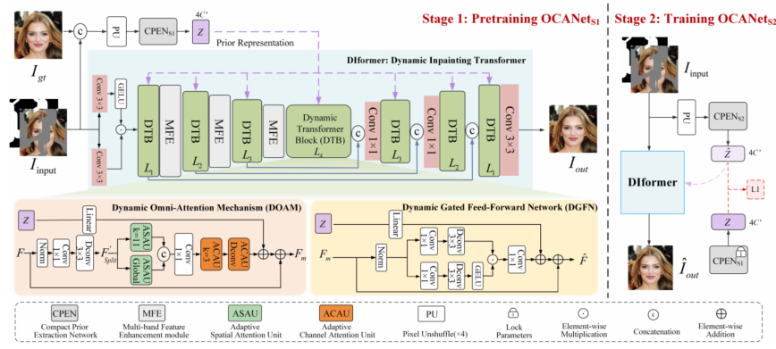 Huibing Wang（王辉兵）
